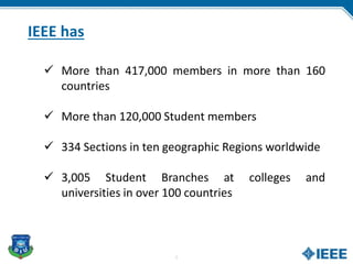 IEEE Membership Benefits for Students | PPSX | Student Financial Aid ...