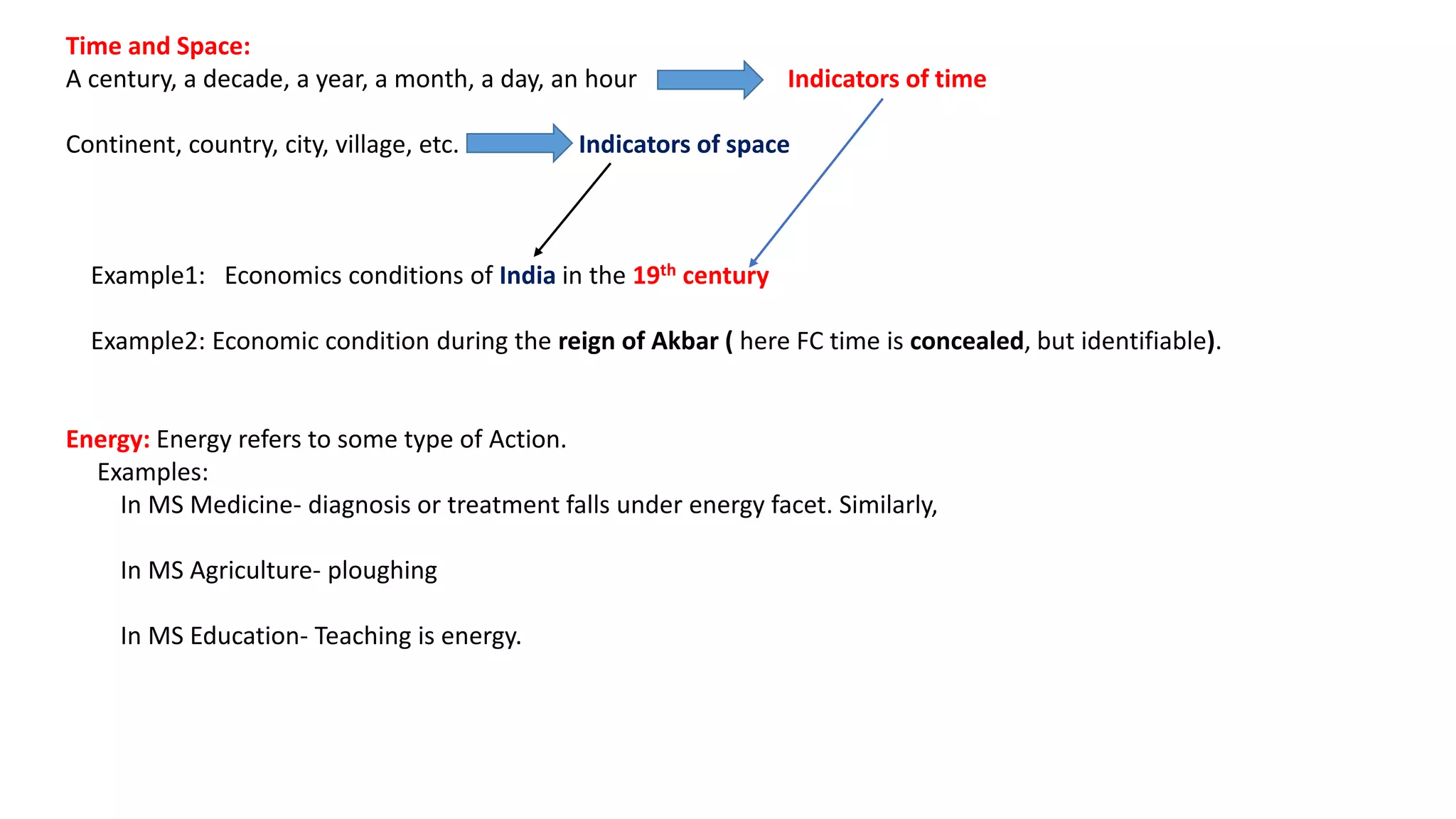 Colon Classification: An Overview | PPTX