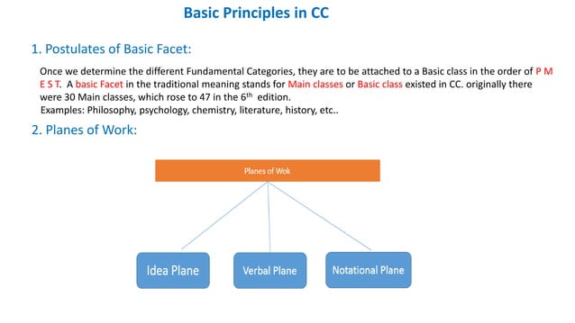 Colon Classification: An Overview | PPTX | Chemistry | Science