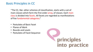Colon Classification: An Overview | PPTX