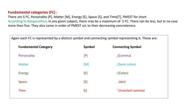 Colon Classification: An Overview | PPTX | Chemistry | Science