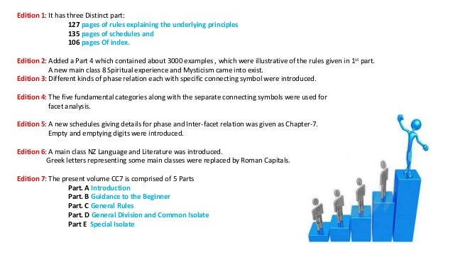 What Is Colon Classification Scheme - Design Talk