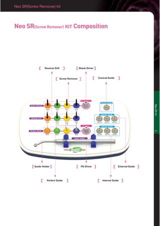 Sr kit version 01 | PDF