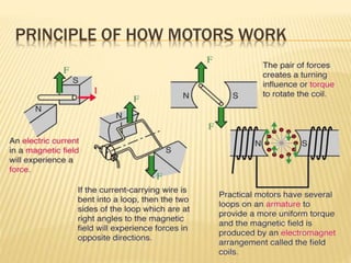 Electric Motor... | PPTX