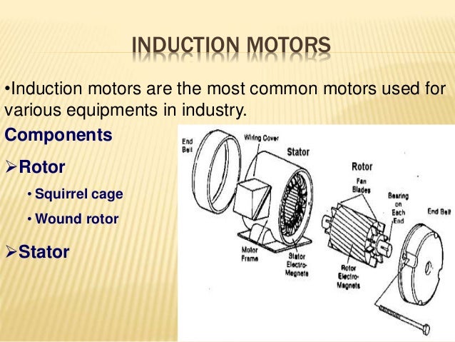 Applications Of Different Types Of Single Phase Induction Motors ...