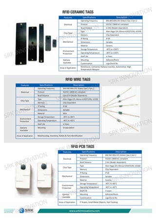 SRK_RFID_Tags_2023.pdf
