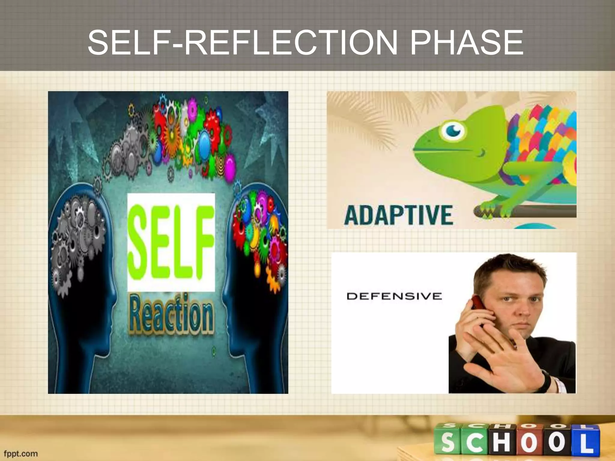 Zimmerman's Self-Regulated Learning | PPTX