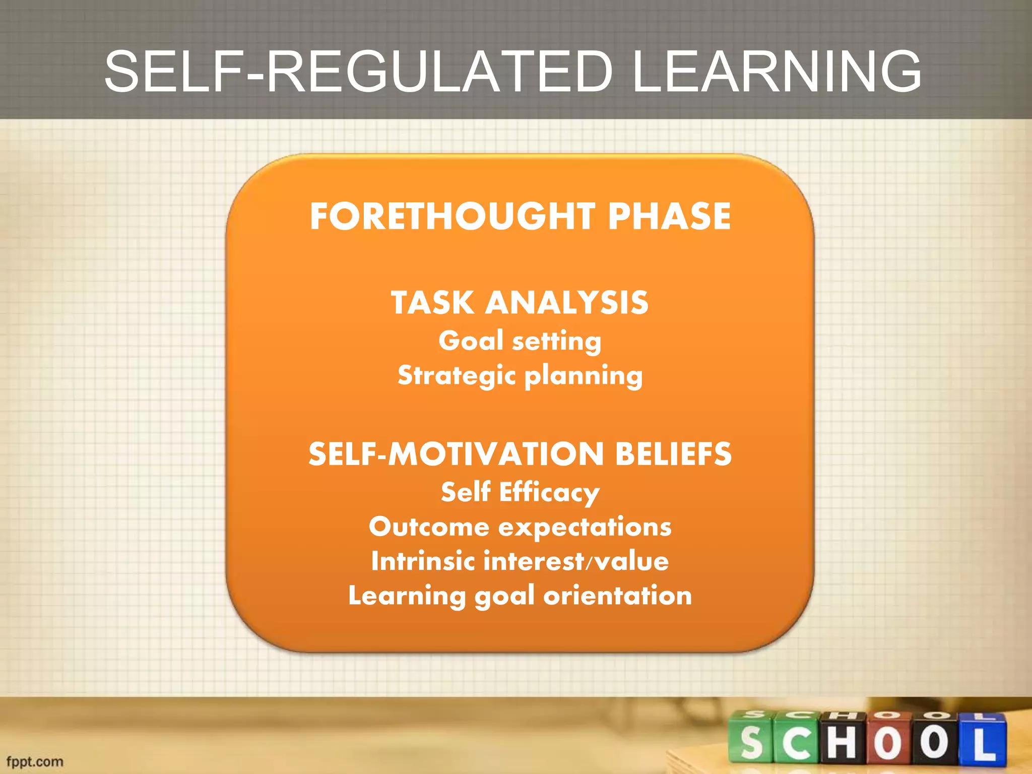 Zimmerman's Self-Regulated Learning | PPTX