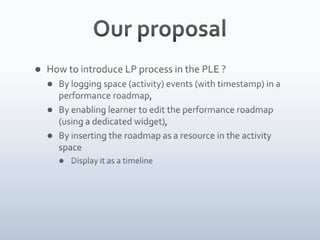 Introducing Learning Performance in Personal Learning Environments | PPTX