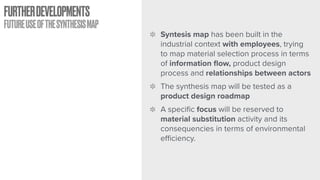 System thinking and synthesis mapping to manage product material ...