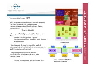 Consumer Visual Impact - SR Labs Marketing&Usability | PDF | Marketing ...