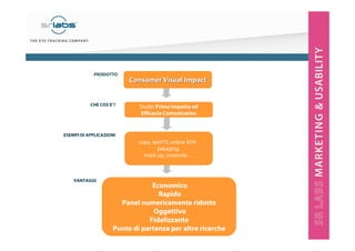 Consumer Visual Impact - SR Labs Marketing&Usability | PDF | Marketing ...