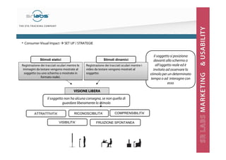 Consumer Visual Impact - SR Labs Marketing&Usability | PDF | Marketing ...