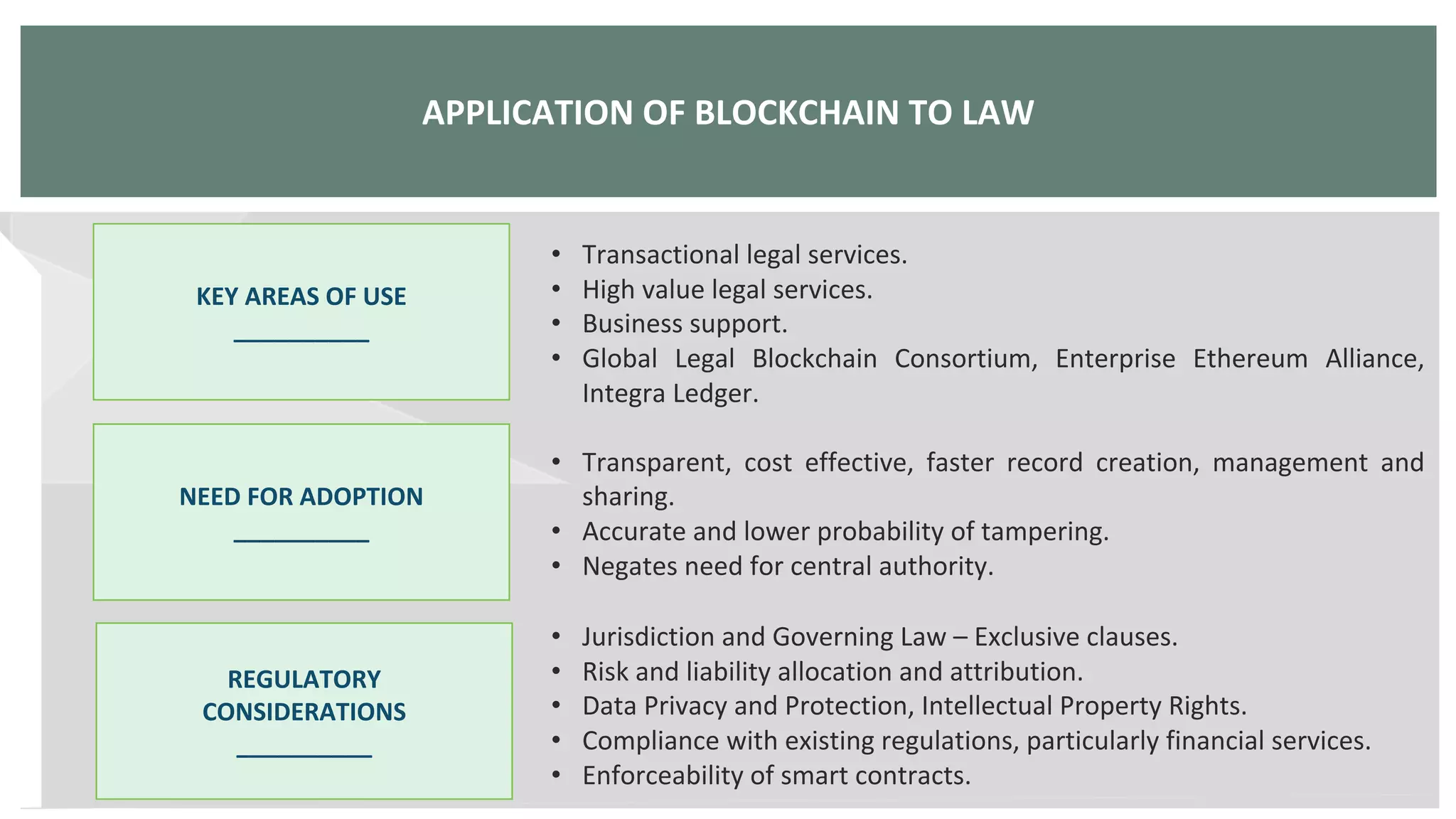Application of blockchain in law | PDF