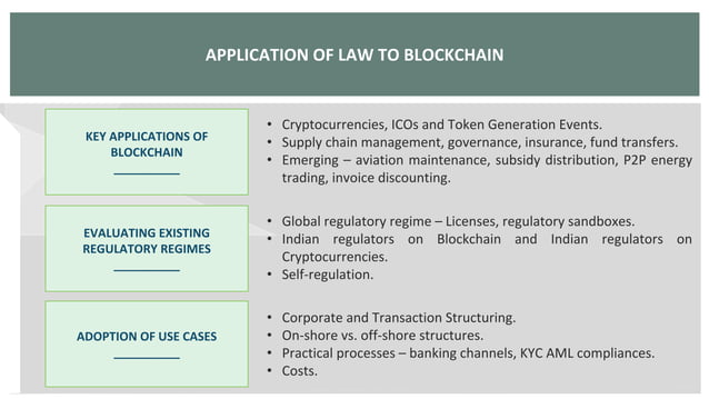Application of blockchain in law | PDF | Financial Regulation | Economy