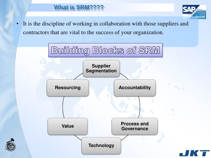 SAP SRM MODULE