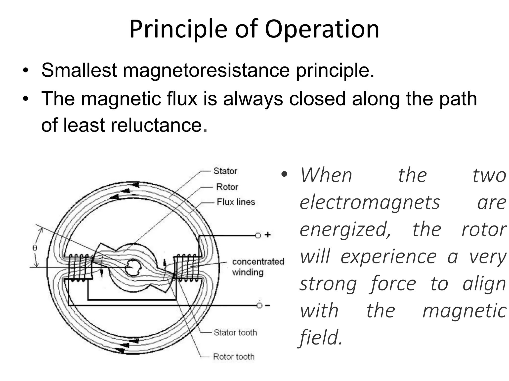 Switched reluctance motor used in automation systemptx | PPTX