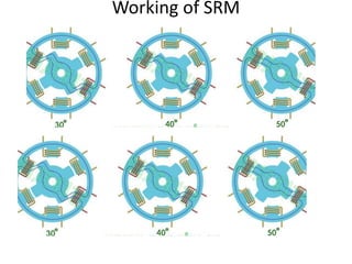 Switched reluctance motor used in automation systemptx | PPTX