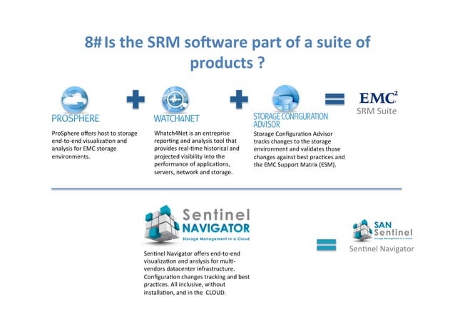 EMC SRM vs. Sentinel Navigator - Deep dive | PDF | Cloud Computing | Internet