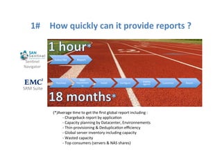 EMC SRM vs. Sentinel Navigator - Deep dive | PDF | Cloud Computing | Internet