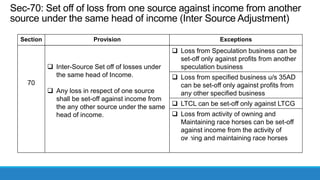 SRM-PPT -Income from HP & Set-off and Carry forward of losses.pdf