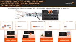 Beyond the IOPS: Flash Storage Essentials for Performance & Uptimes | PPTX