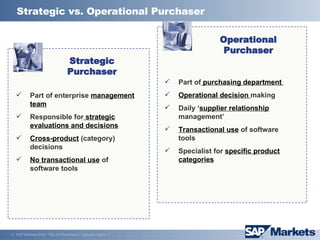 SRM Sourcing - Overview | PPT