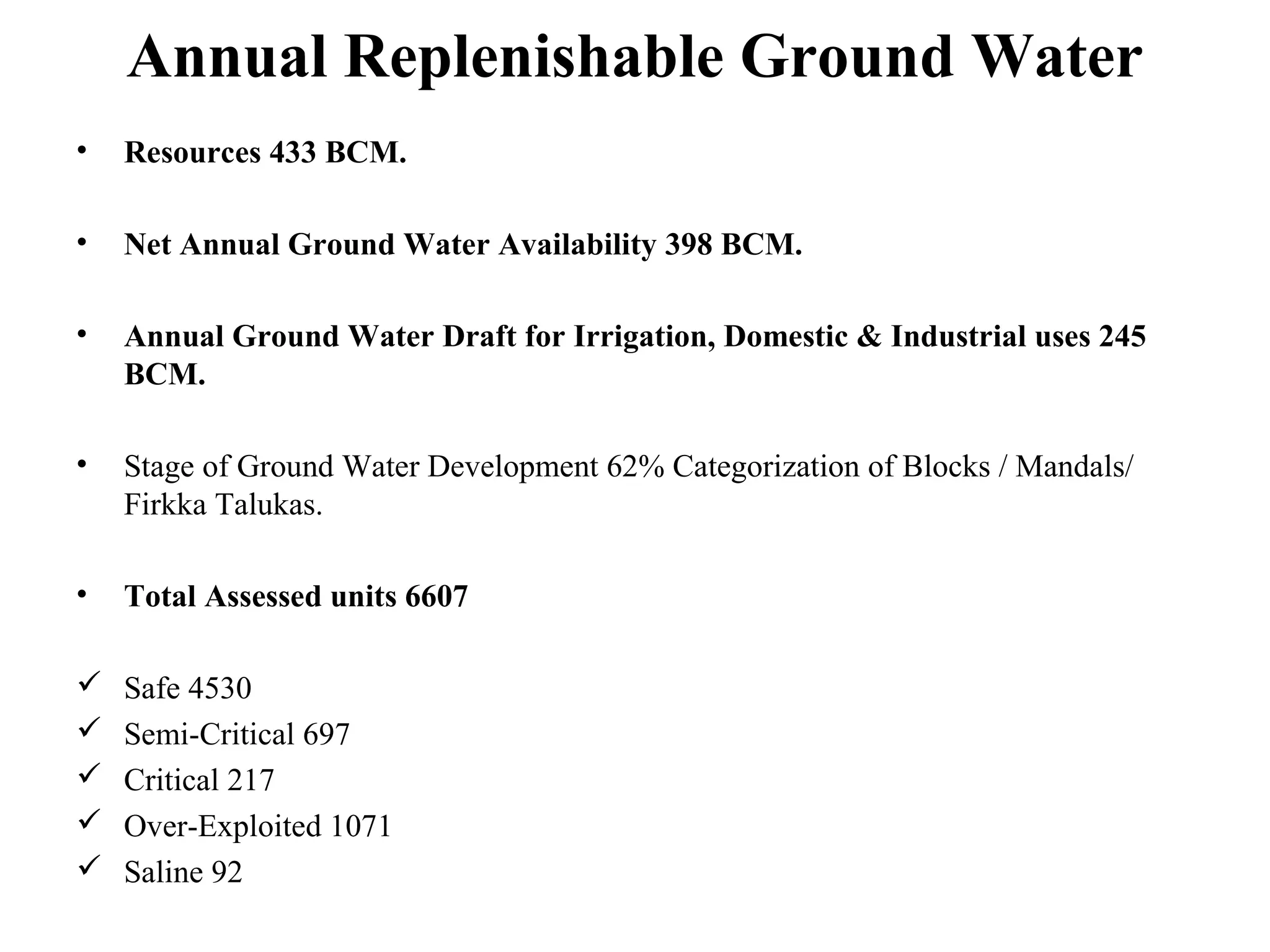 Ground water sampling & Analysis technique | PPT