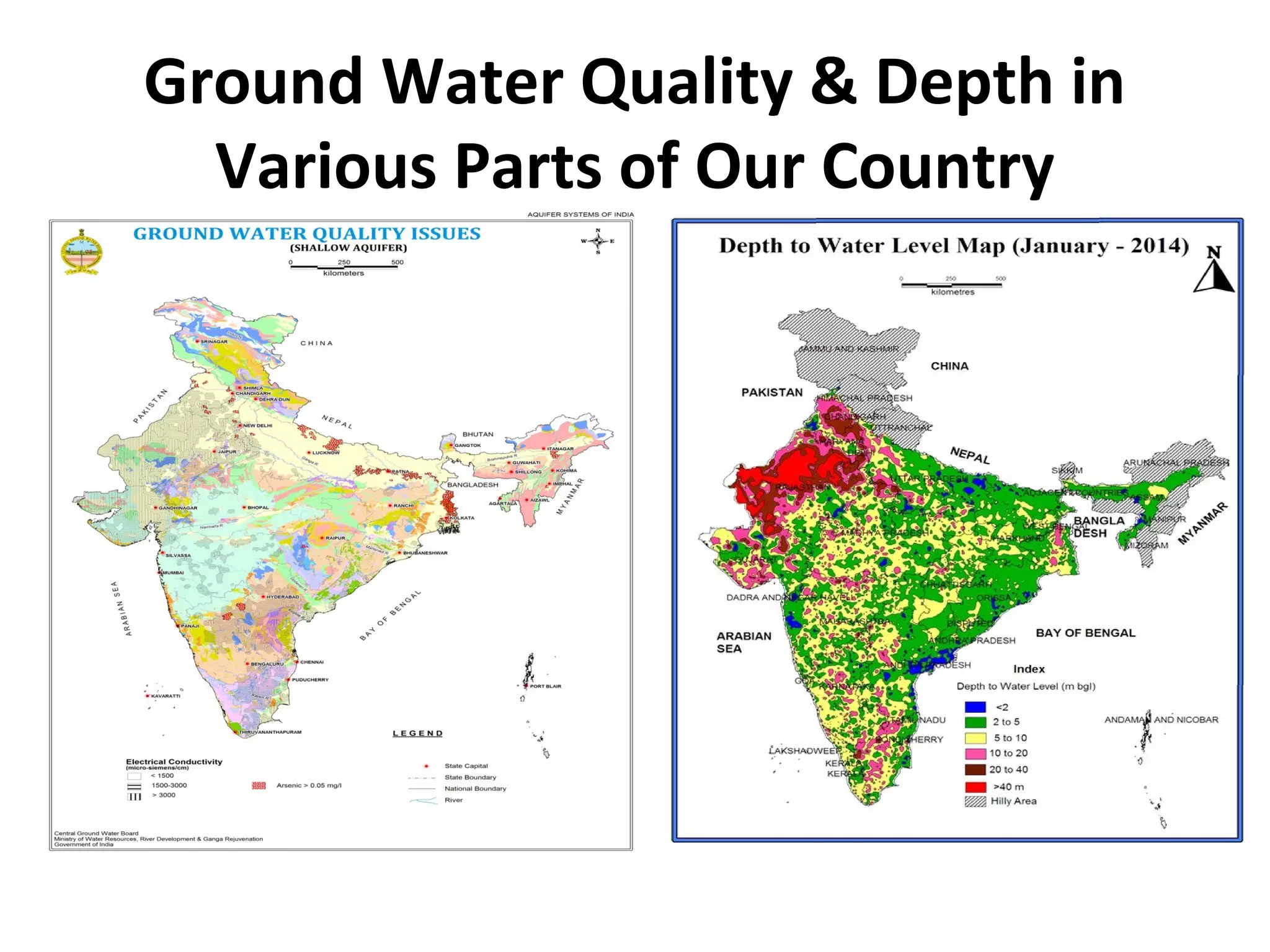 Ground water sampling & Analysis technique | PPT