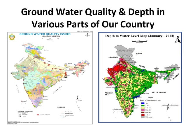 Ground water sampling & Analysis technique | PPT | Chemistry | Science