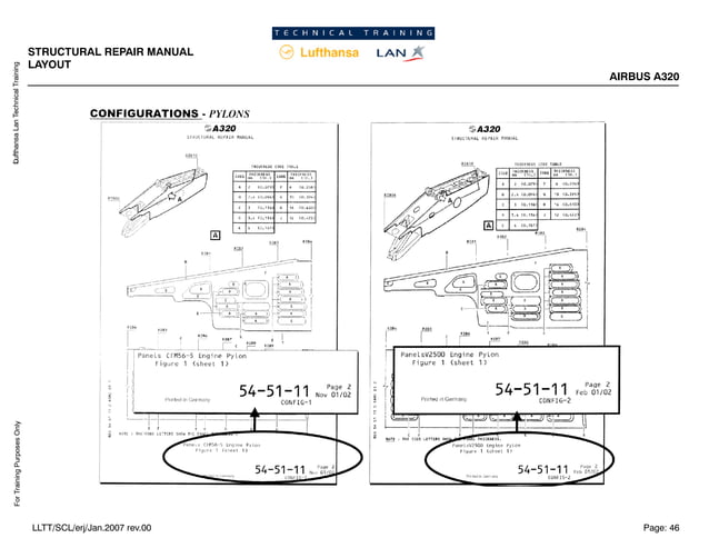 SRM A320.pdf | Aviation Industry | Industries