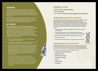 B.Sc-Hons Integrative Biology Course offered at university | PPT