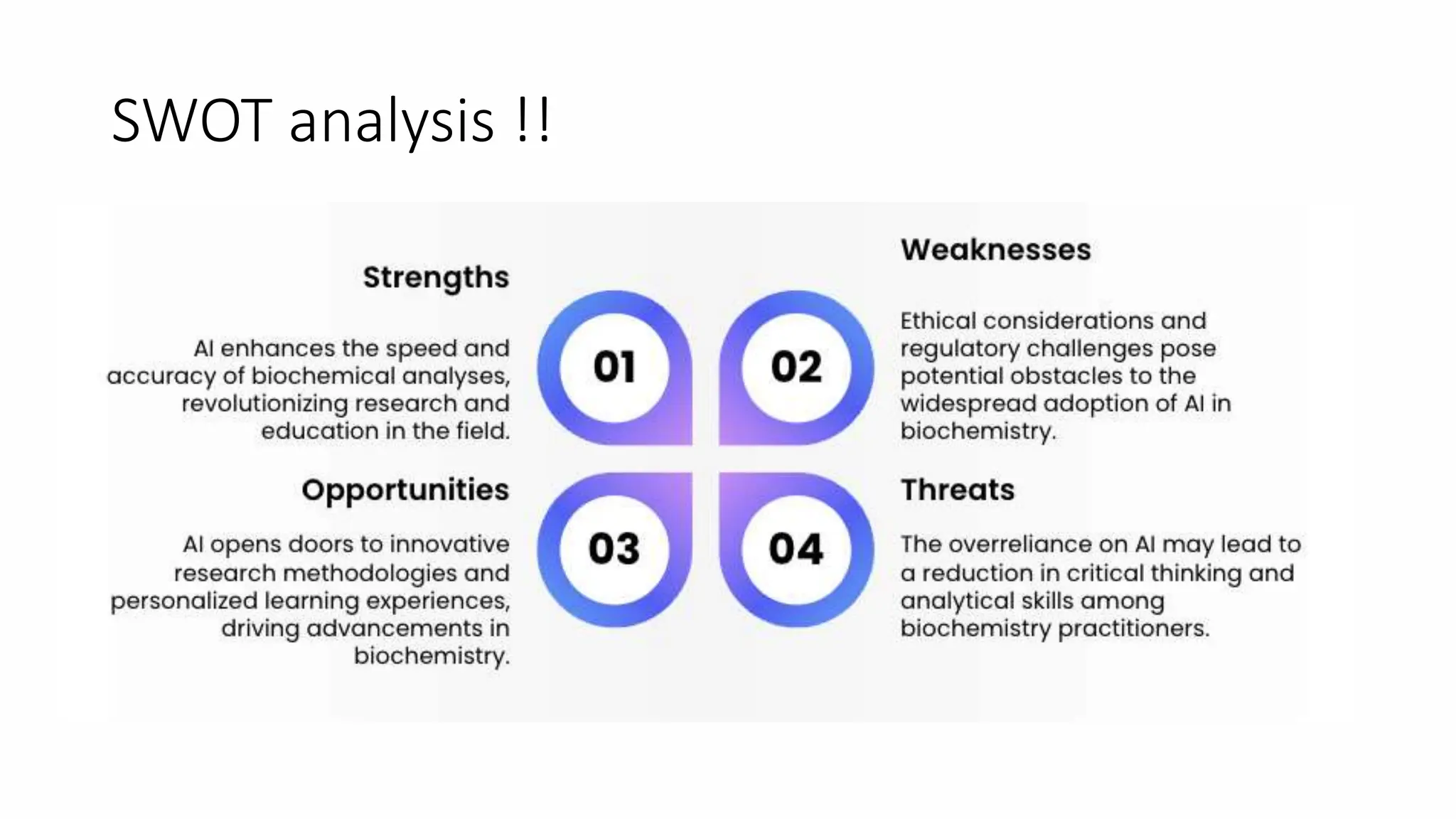 Artificial Intelligence in Biochemistry.pptx