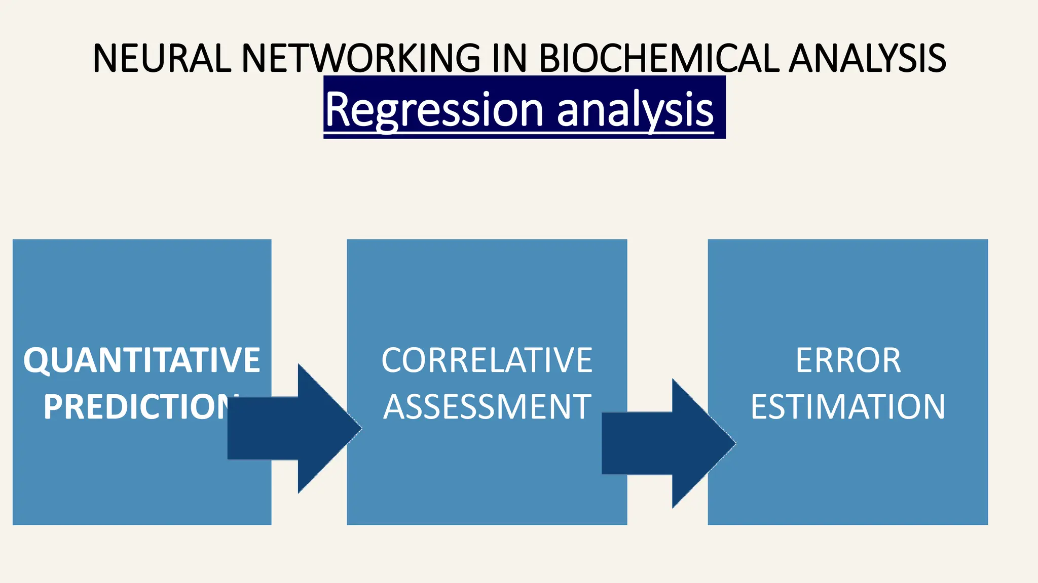 Artificial Intelligence in Biochemistry.pptx