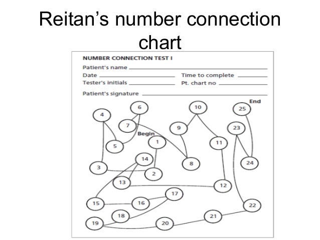 Abdomen and liver case presentation by PG