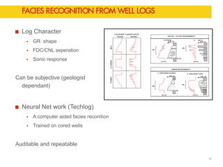 SRM D1.6 Reservoir Correlation.pdf