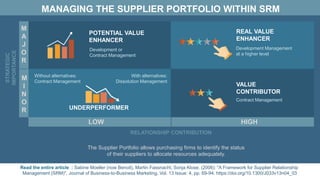 Srm educator slides | PPT