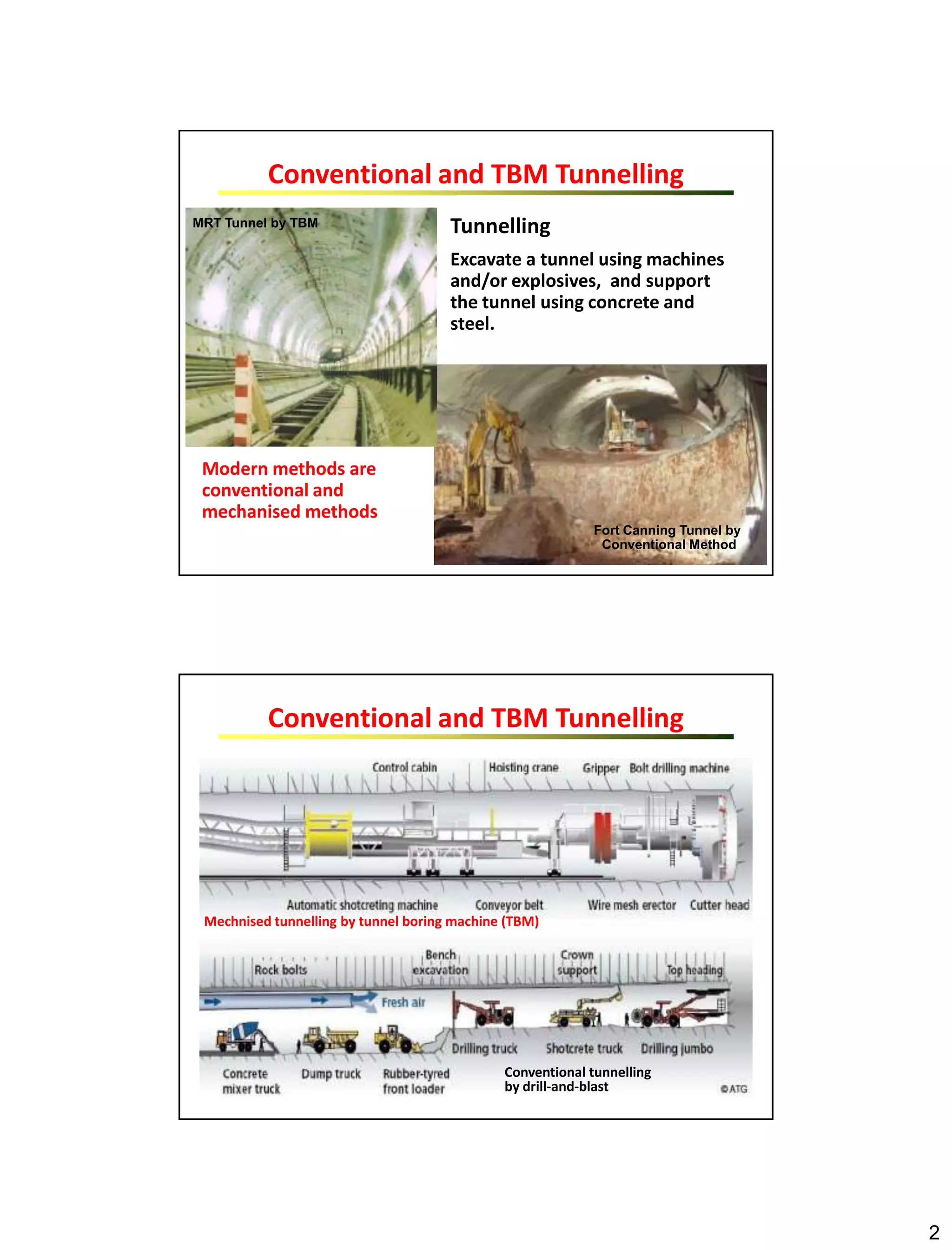 Tunnel Boring Machines (TBM) | PDF
