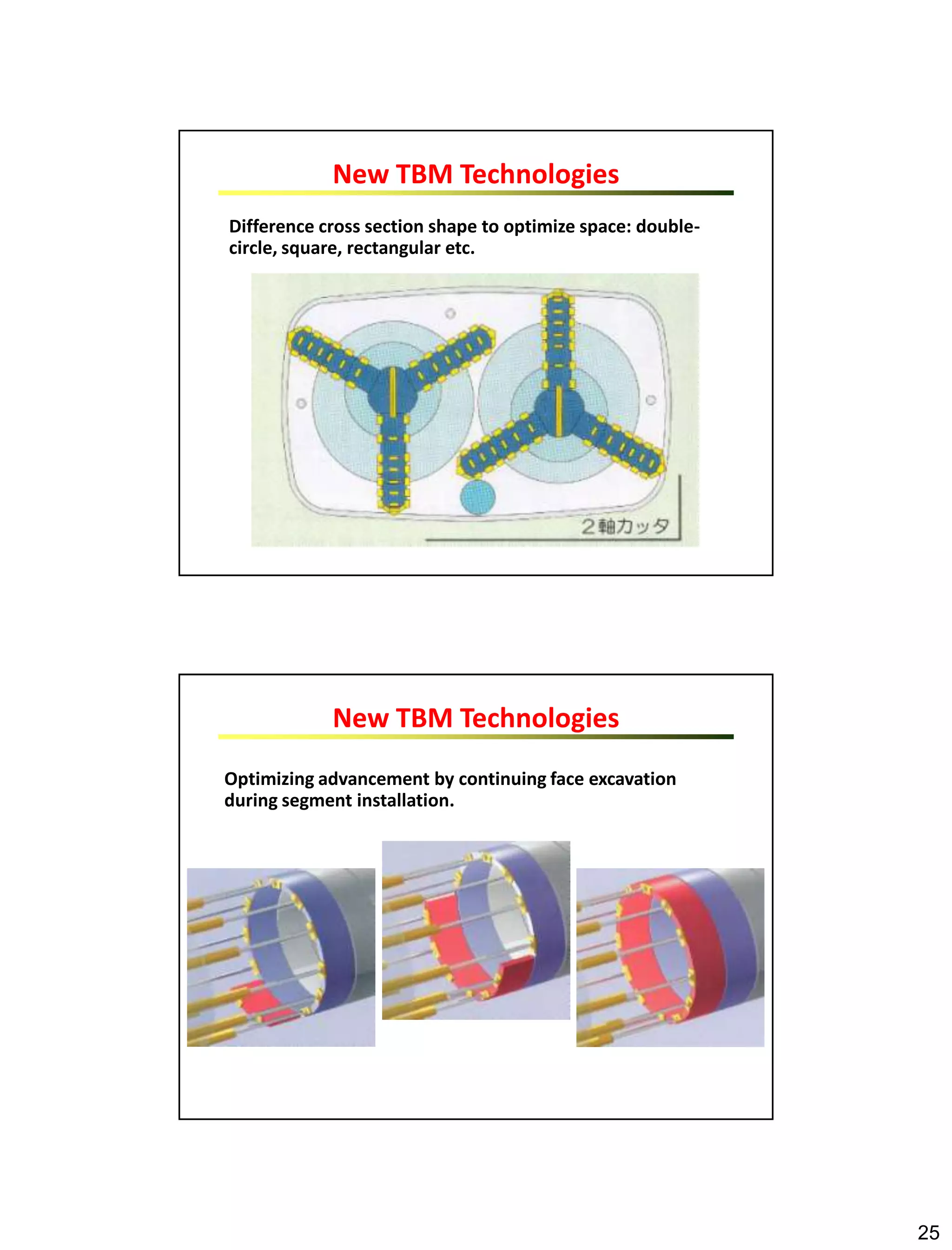 Tunnel Boring Machines (TBM) | PDF