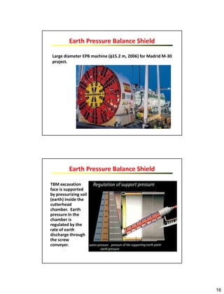 Tunnel Boring Machines (TBM) | PDF
