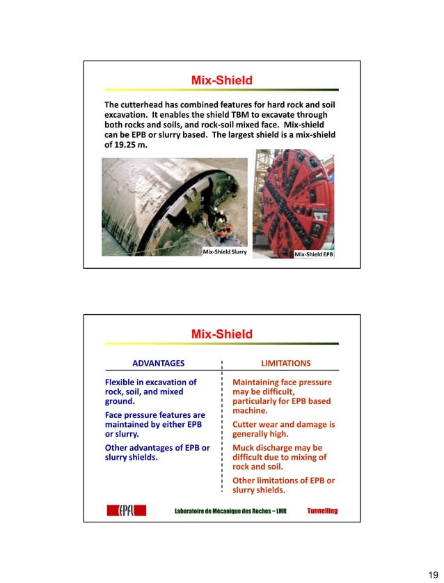 Tunnel Boring Machines (TBM) | PDF