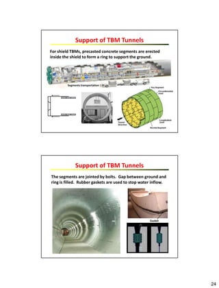 Tunnel Boring Machines (TBM) | PDF
