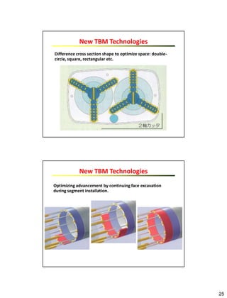 Tunnel Boring Machines (TBM) | PDF