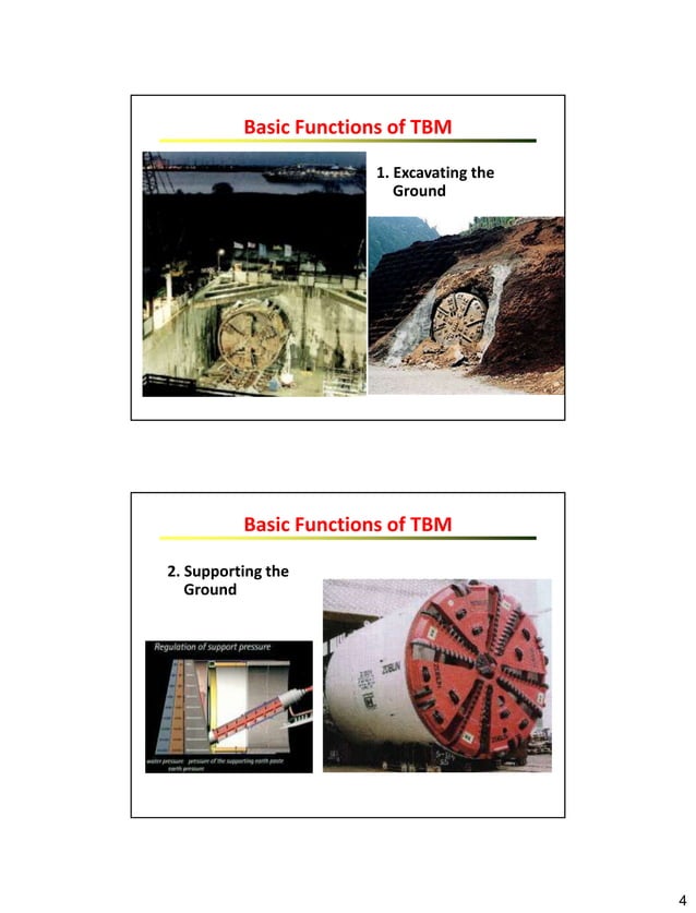 Tunnel Boring Machines (TBM) | PDF