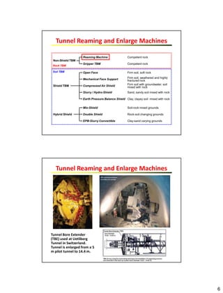 Tunnel Boring Machines (TBM) | PDF