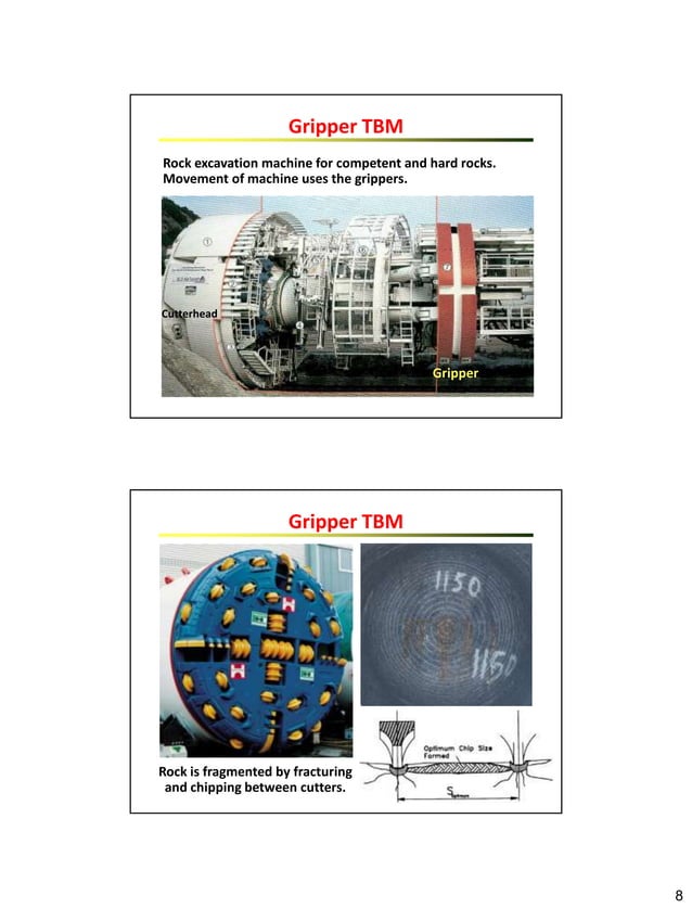 Tunnel Boring Machines (TBM) | PDF