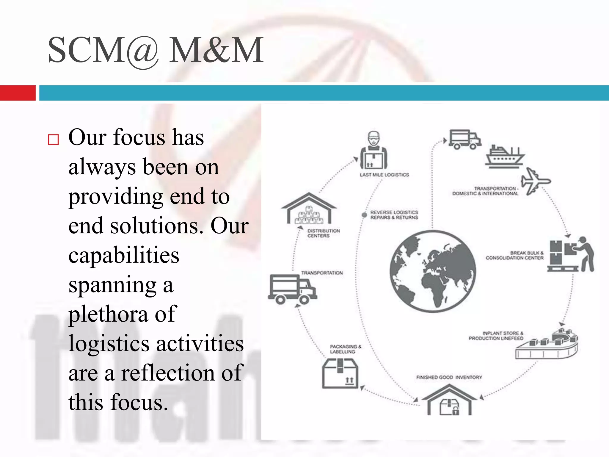 Srm @ m&m automotive sector | PPTX | Automotive Industry | Industries