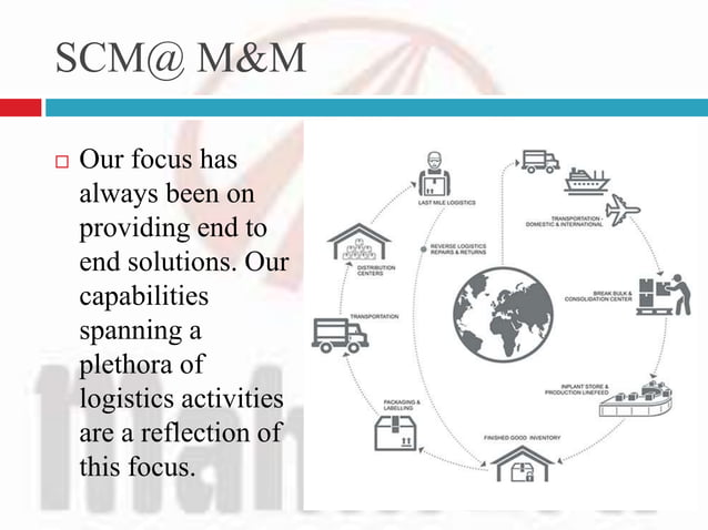 Srm @ m&m automotive sector | PPTX | Automotive Industry | Industries