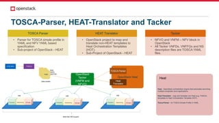 Demystifying OpenStack for NFV | PPT
