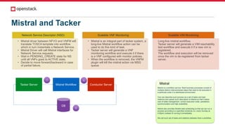 Demystifying OpenStack for NFV | PPT